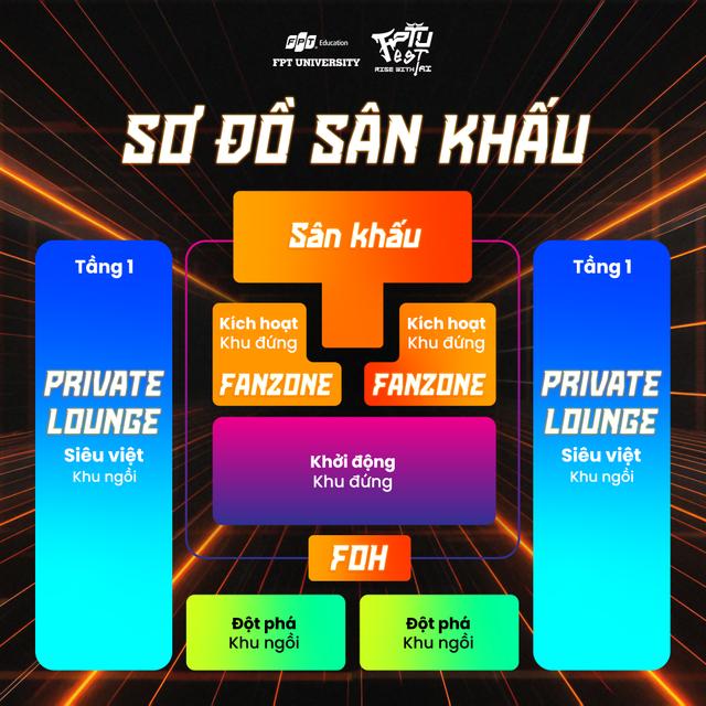 Ticket FPTU FEST 2025